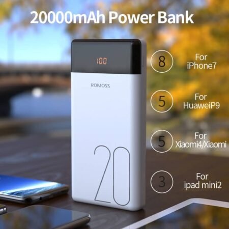 Romoss LT20 20000mAh Power Bank for Smart Phones