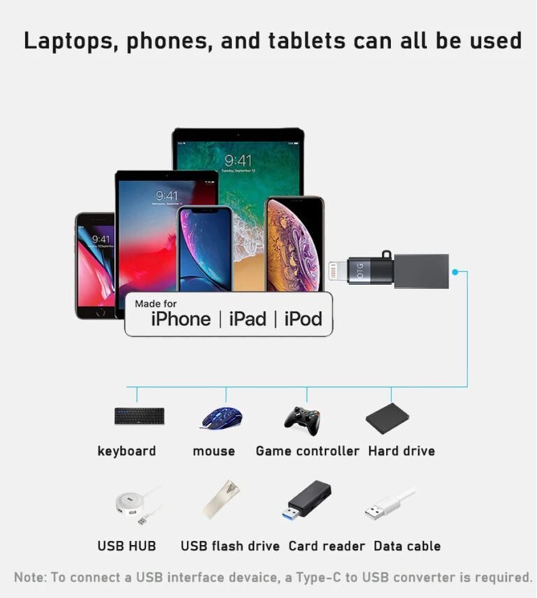 USB-C to Lightning OTG Audio Adapter