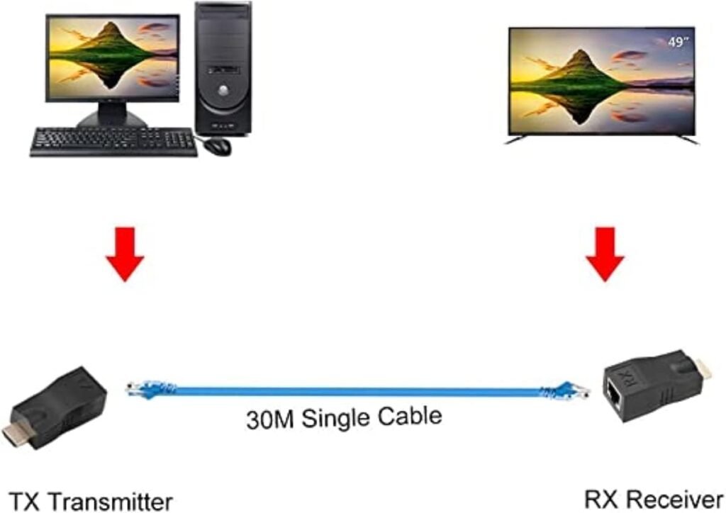 HDMI Range Extender 30M Extend HDMI by CAT6 Cable Network